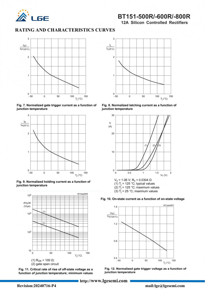 BT151-500R-LGE datasheet page 4