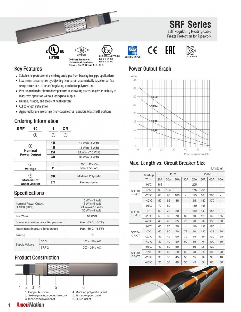 AMERI MATION SRF Series technical document preview