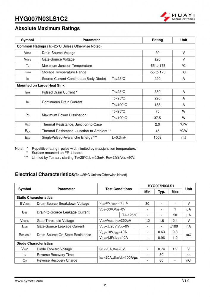 HYG007N03LS1C2 datasheet page 2