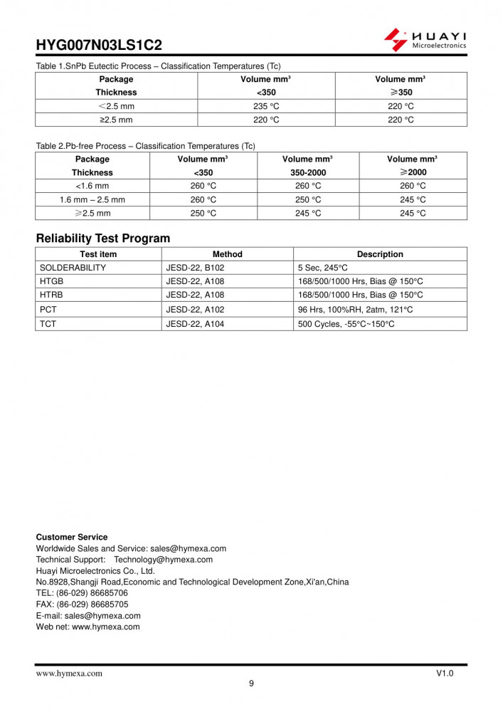 HYG007N03LS1C2 datasheet page 9