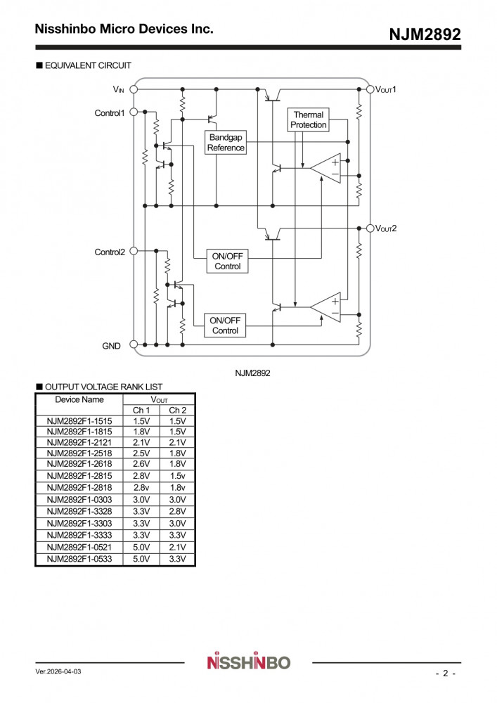 NJM2892 datasheet page 2