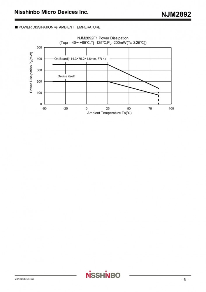 NJM2892 datasheet page 6