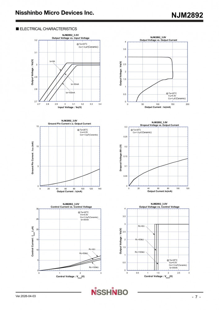 NJM2892 datasheet page 7