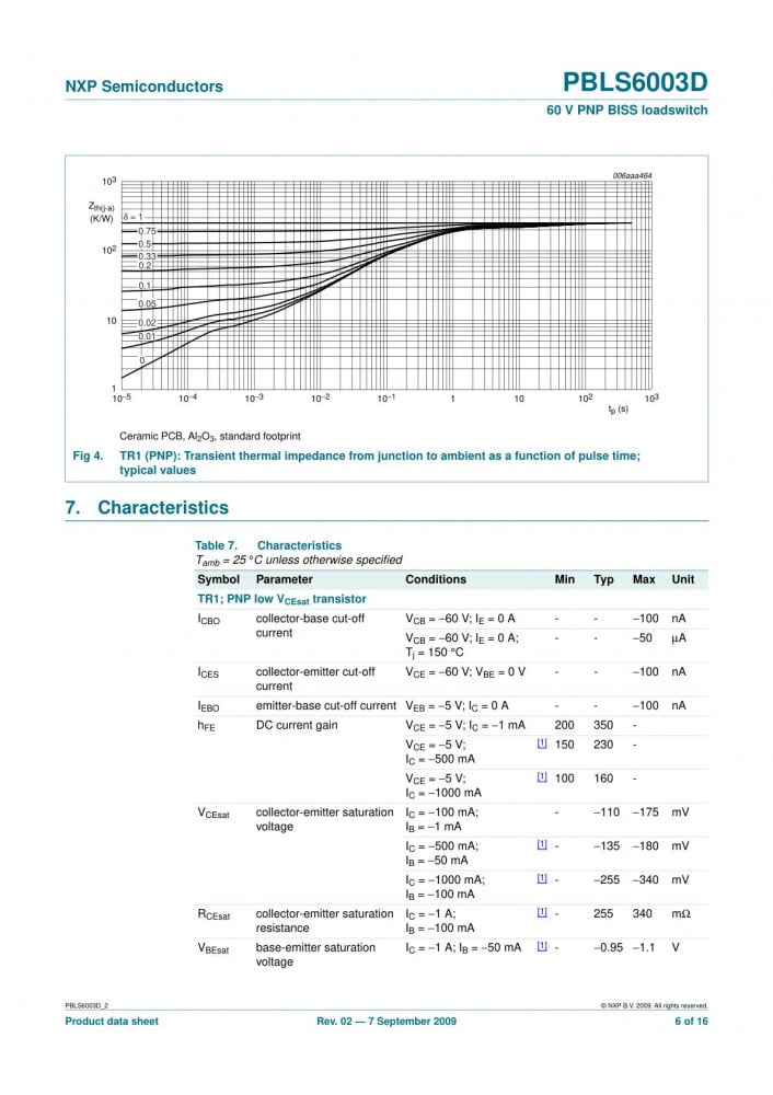 PBLS6003D-QX datasheet page 7