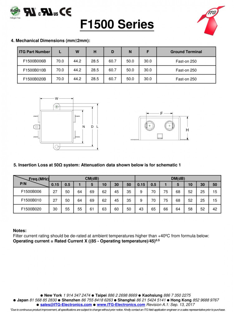 F1500 Series technical document, page 2