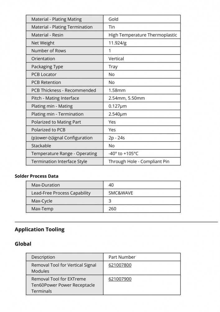 465621119 technical document page 3