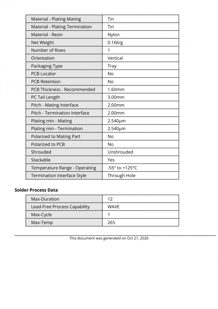 877550501 technical document page 3