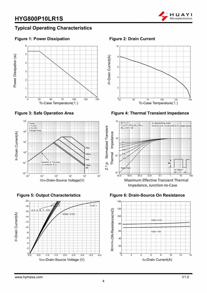 HYG800P10LR1S datasheet page 4