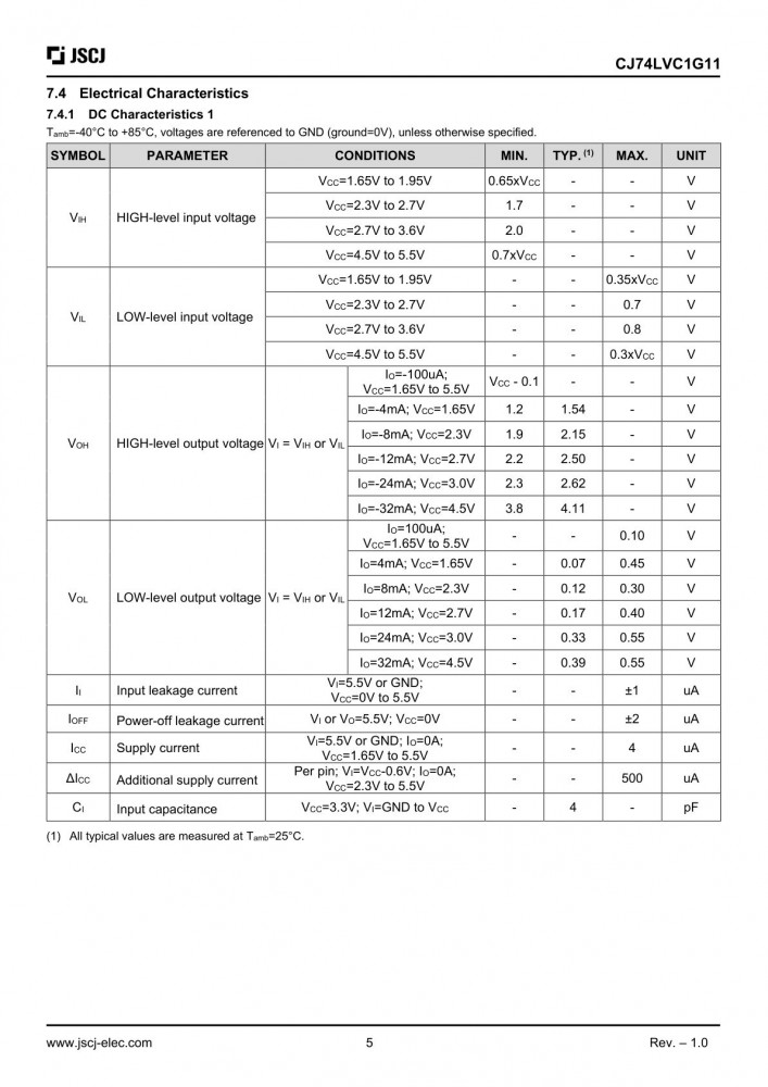 CJ74LVC1G11R6N datasheet page 5
