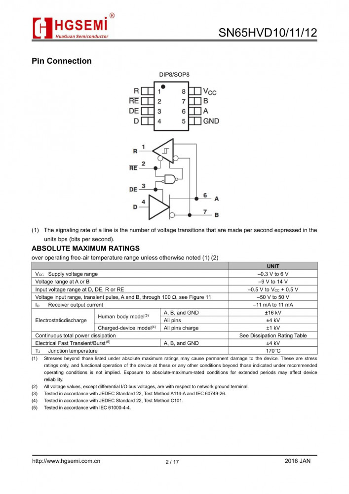 SN65HVD12EIM/TR datasheet page 2
