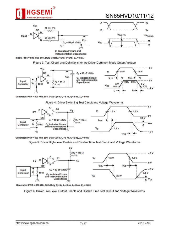SN65HVD12EIM/TR datasheet page 7