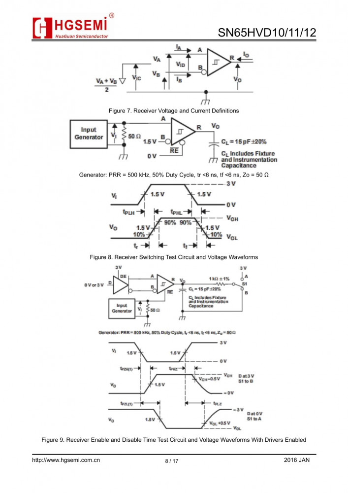 SN65HVD12EIM/TR datasheet page 8