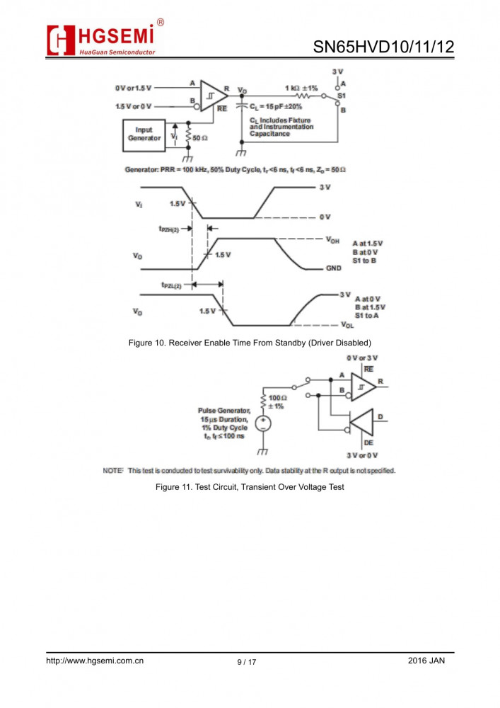 SN65HVD12EIM/TR datasheet page 9