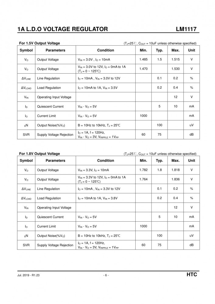 LM1117GS-2.5 document page 6