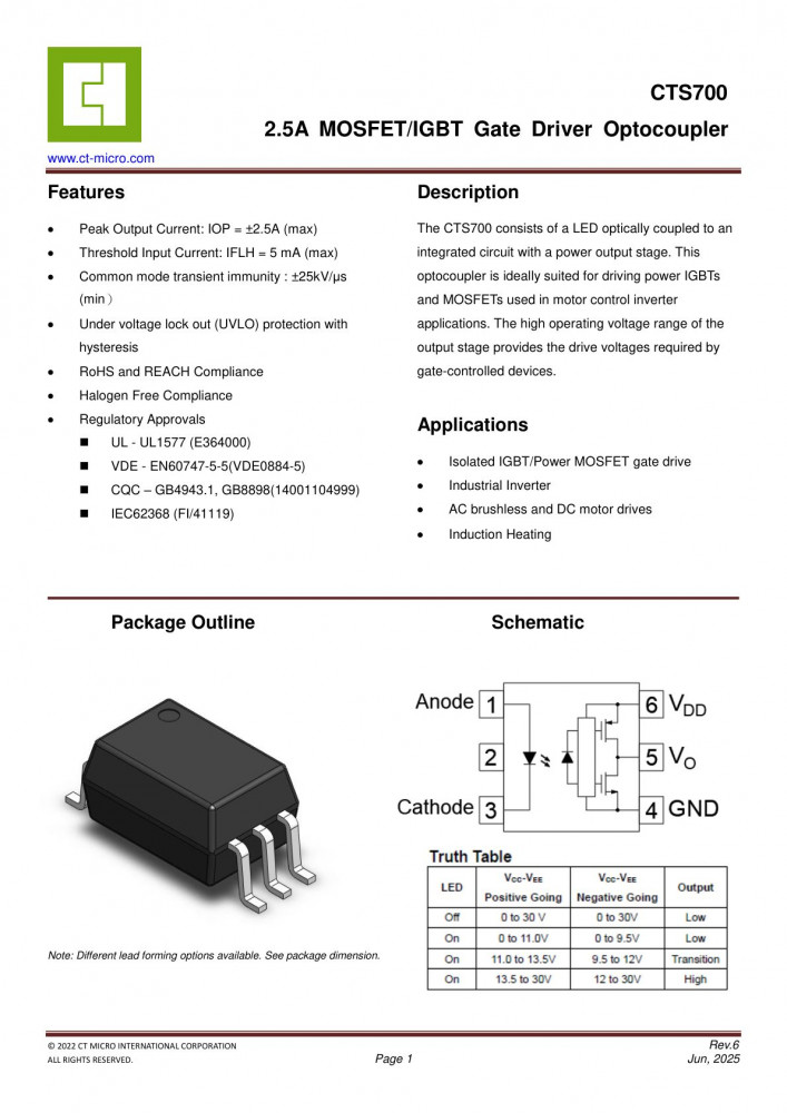 CTS700 datasheet page 1