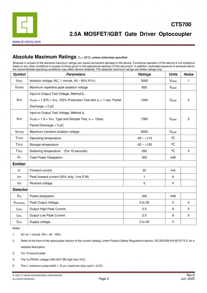 CTS700 datasheet page 2