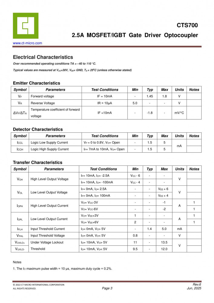 CTS700 datasheet page 3
