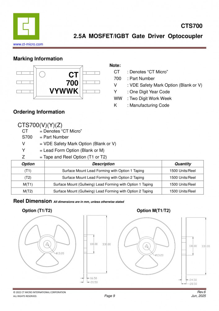 CTS700 datasheet page 9