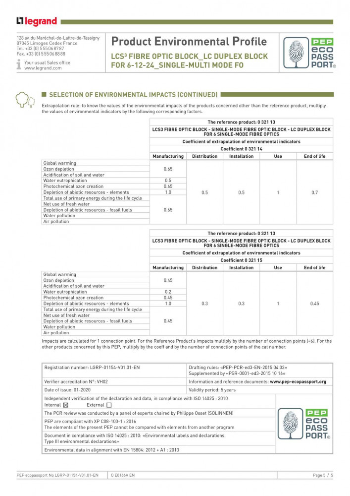 Legrand product document page 5