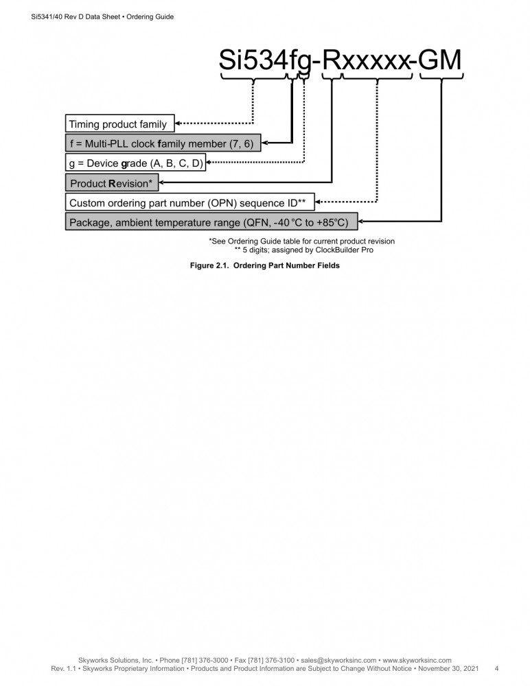 SI5341 Rev D datasheet page 4