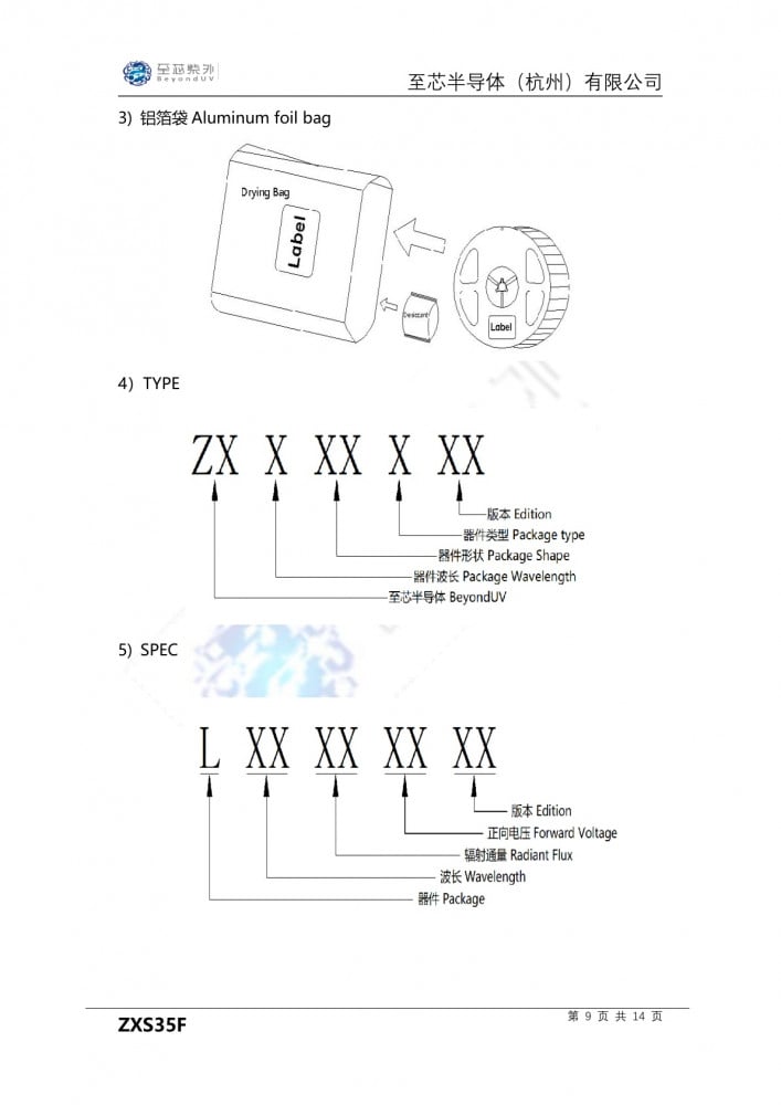 BeyondUV datasheet page 10