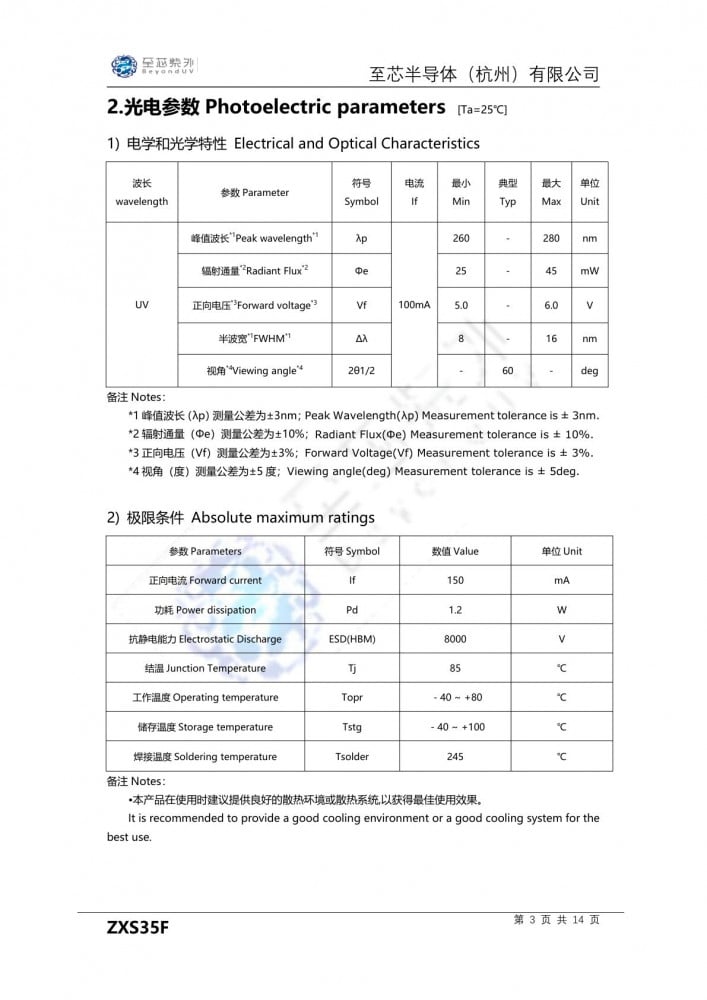BeyondUV datasheet page 4