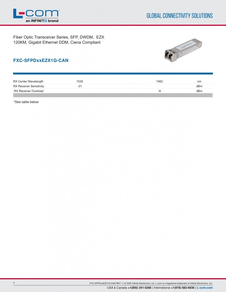 FXC-SFPD45EZX1G-CAN product document page 2