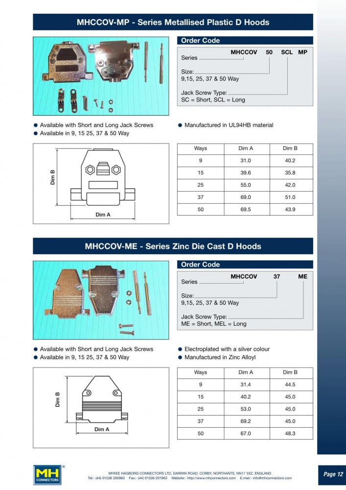 MH CONNECTORS MHCCOV product documentation page