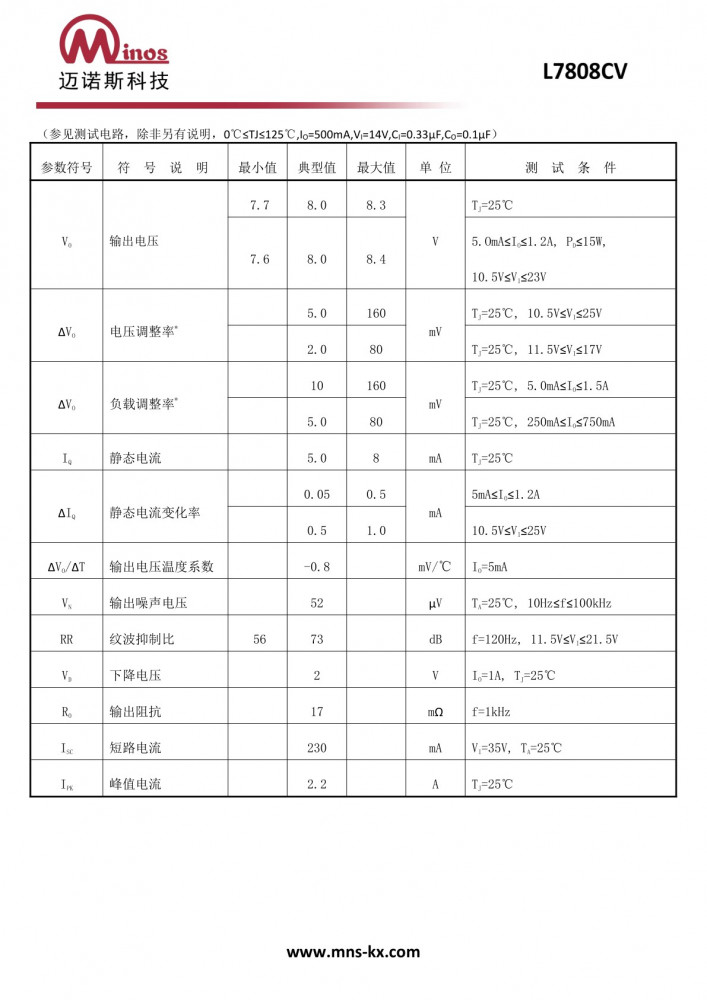 L7808CV datasheet page 2