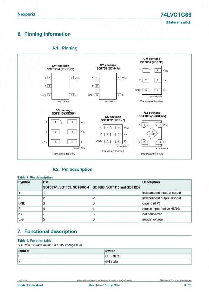 74LVC1G66GW,125 datasheet page 3
