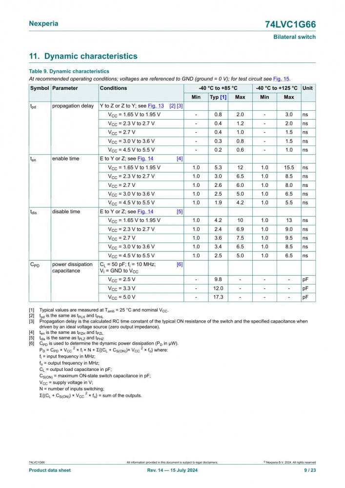74LVC1G66GW,125 datasheet page 9