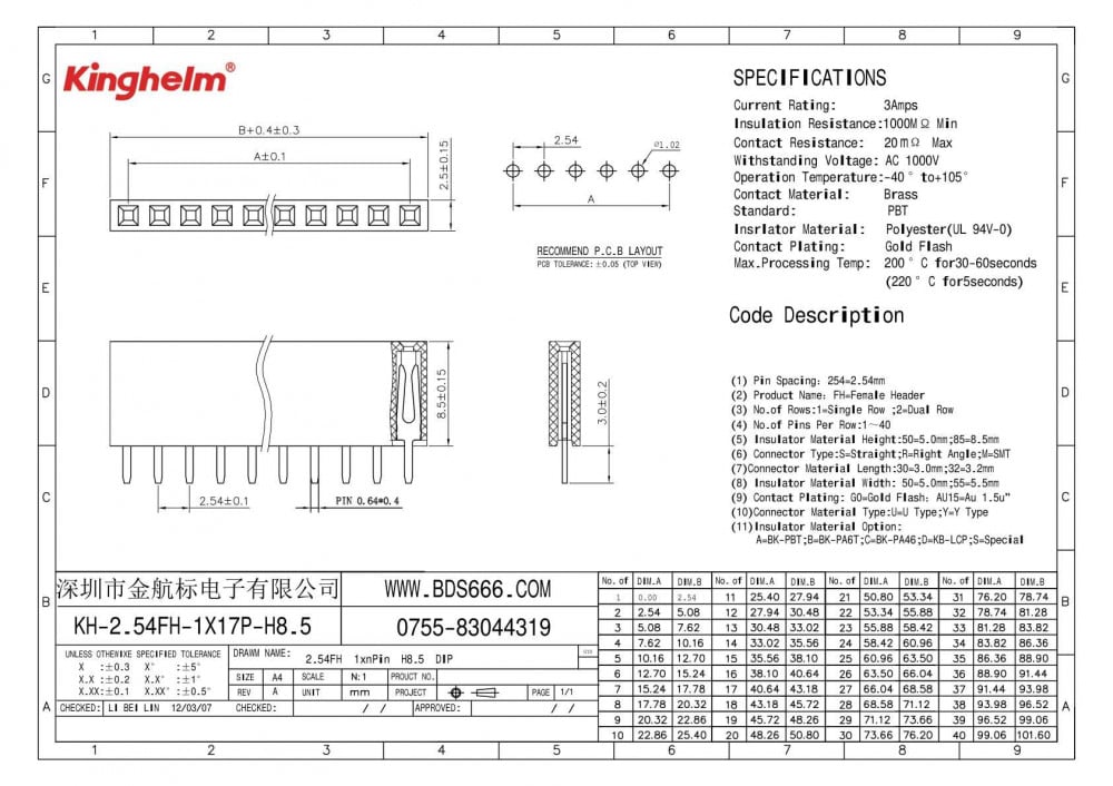 KH-2.54FH-1X17P-H8.5 technical drawing preview