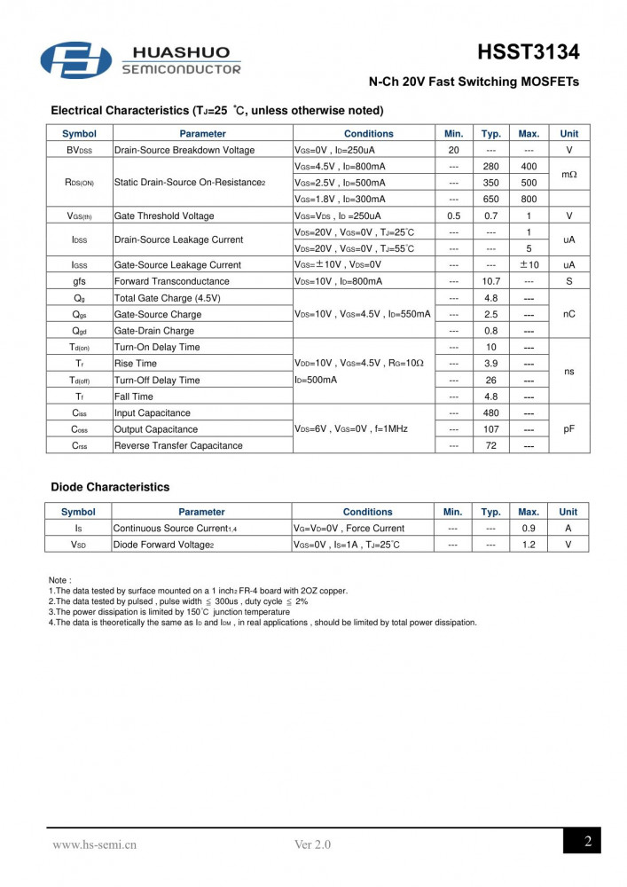 HSST3134 datasheet page 2