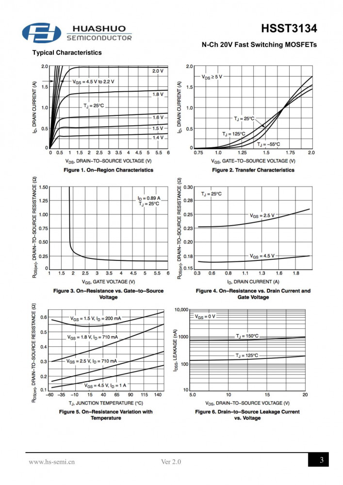 HSST3134 datasheet page 3