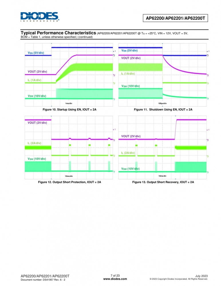 AP62200TWU-7 datasheet page 7