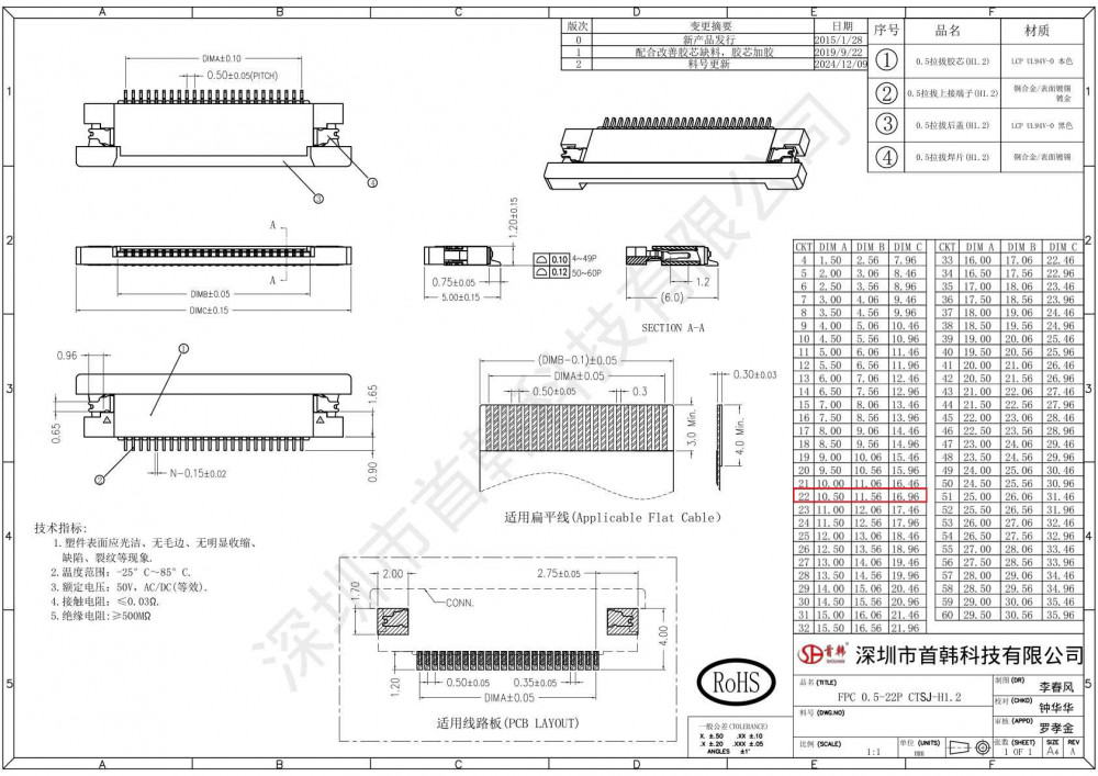 SHOU HAN FPC specification page 1