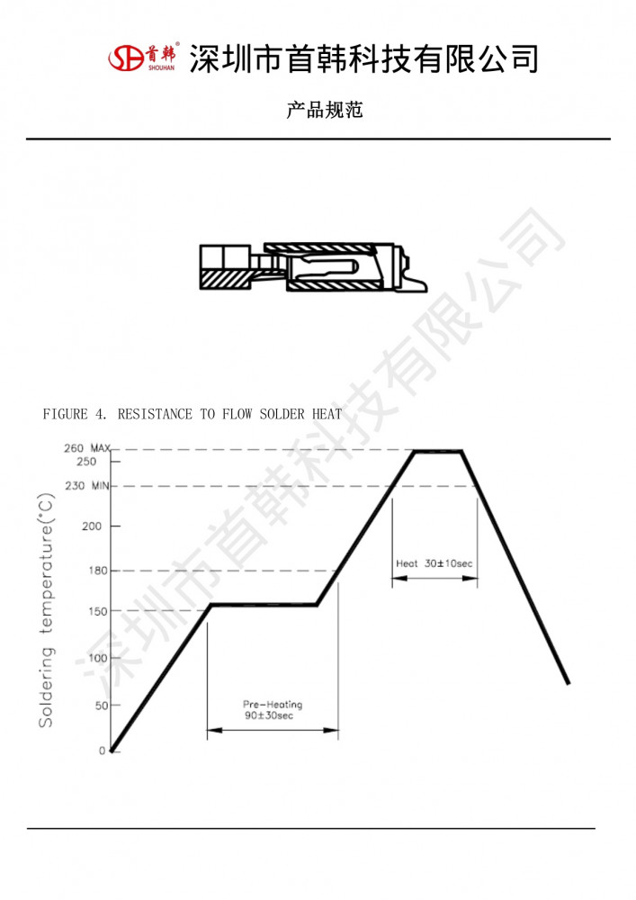 SHOU HAN FPC specification page 8