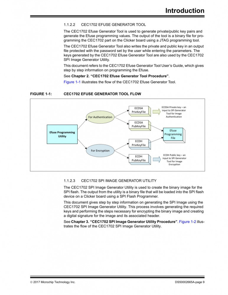 CEC1702 Quick Start Guide page image 9