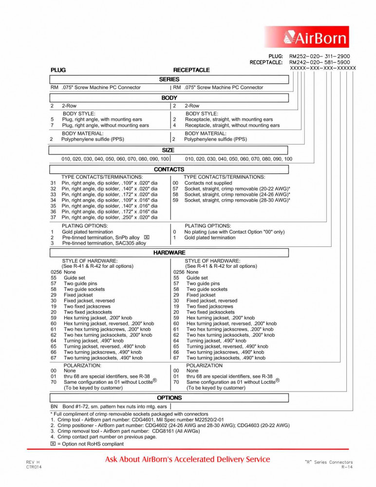 AirBorn RM series connector document page 1