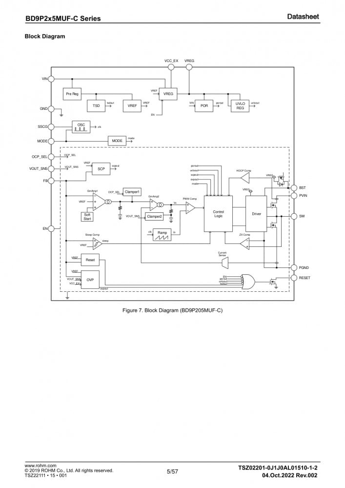 BD9P205MUF-CE2 datasheet page 5