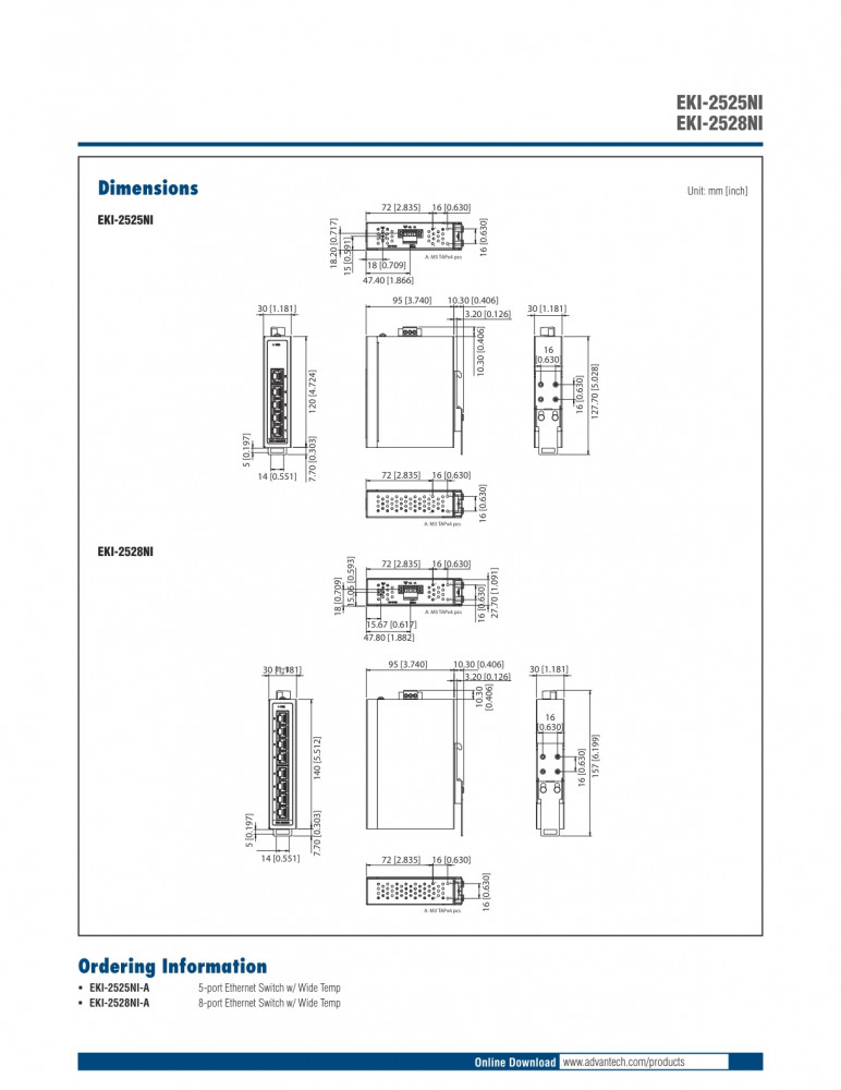 EKI-2528NI product documentation page 2