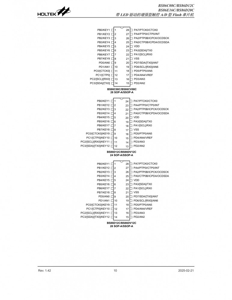 HOLTEK BS86D12C datasheet page 10