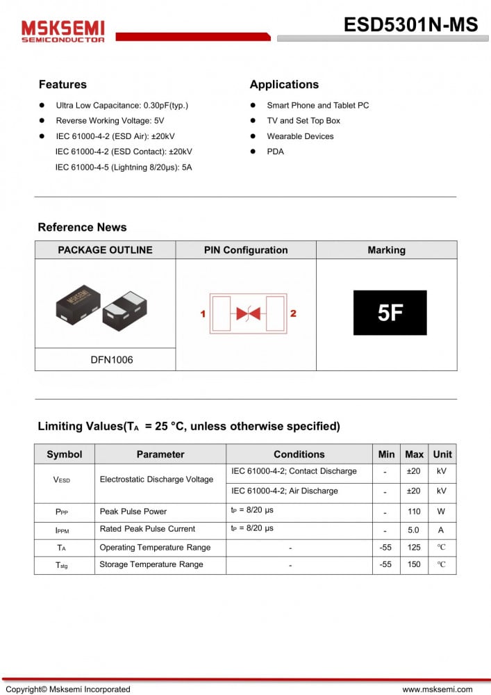 ESD5301N-MS datasheet page 2