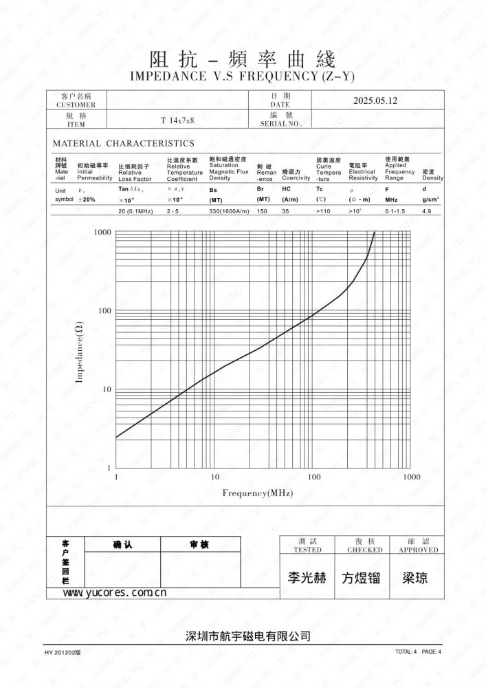 T14×7×8 technical document page 4