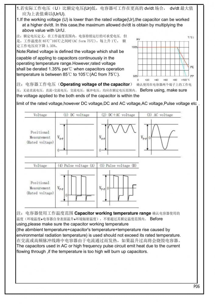 Dersonic CFC2G473JE0689 specification page 6