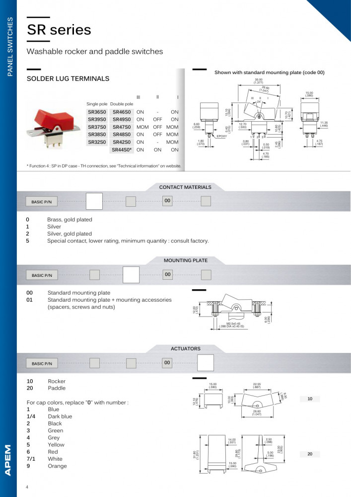 APEM S series datasheet page 10
