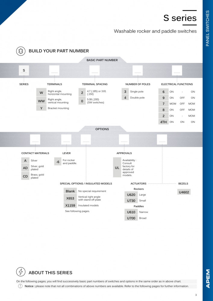 APEM S series datasheet page 3