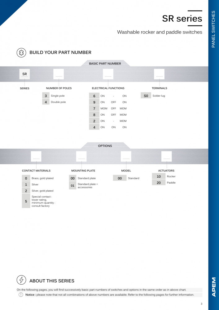 APEM S series datasheet page 9