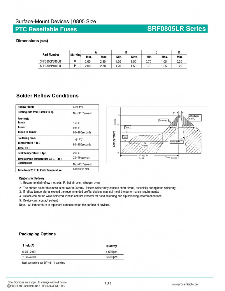 Product document image, page 3