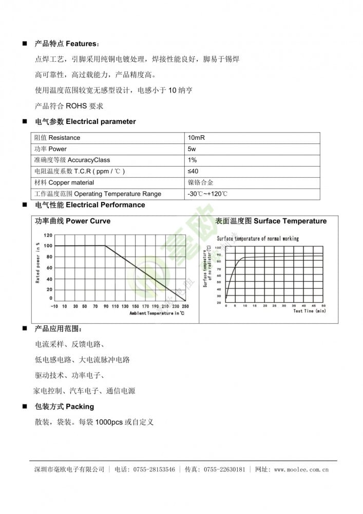 HoLR-5W-10mR-1%-JZ-10 acknowledgement document page 3